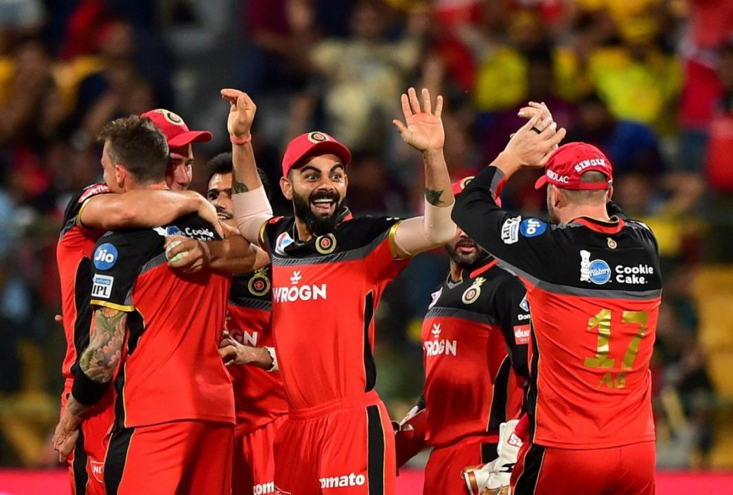IPL 2020 UAE: Royal Challengers Bangalore (RCB) Team Profile Overview ...