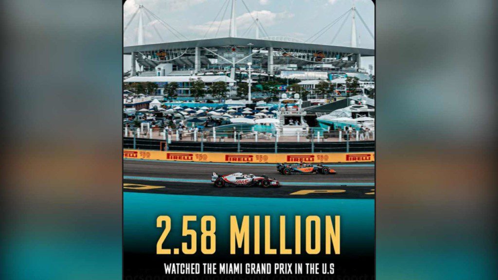 '100 US companies' have partnered within F1 to establish the growing ...